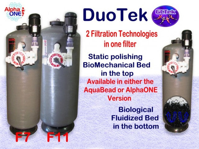 Duo Technology Filters by GC Tek – Macarthurwatergardens